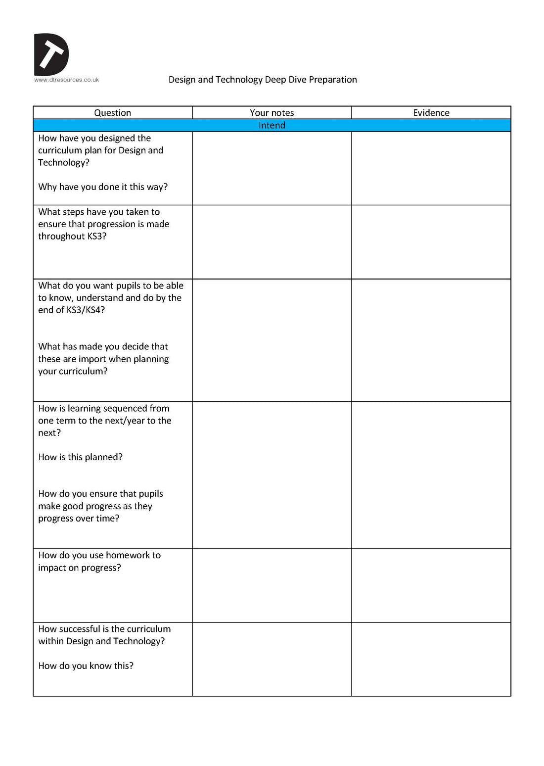 Deep Dive questions for Design and Technology – DTRESOURCES Limited