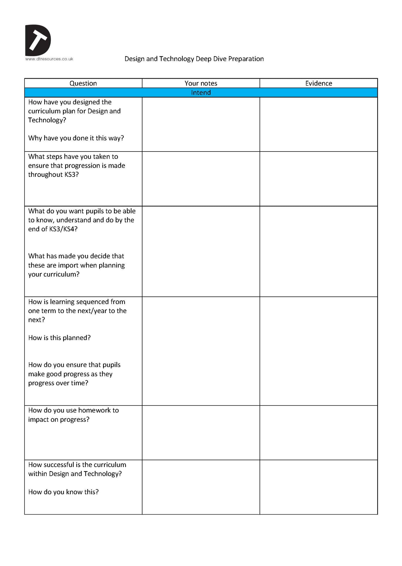 Deep Dive questions for Design and Technology – DTRESOURCES Limited