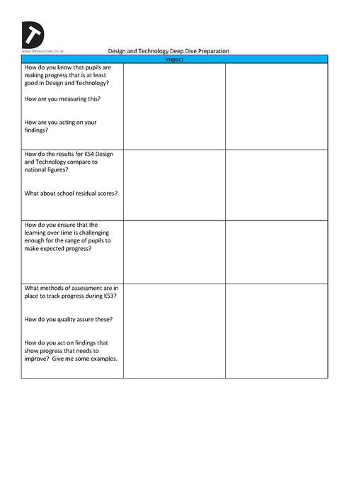 Deep Dive questions for Design and Technology – DTRESOURCES Limited